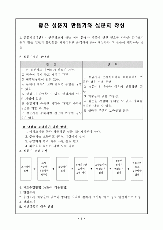 좋은 설문지 만들기와 설문지 작성