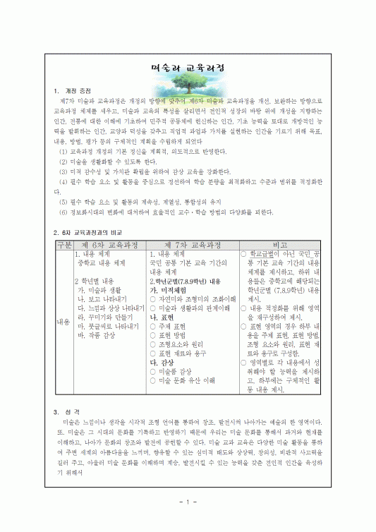 제 7차 미술과 교육과정