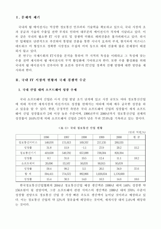 국제 IT시장과 무역 환경