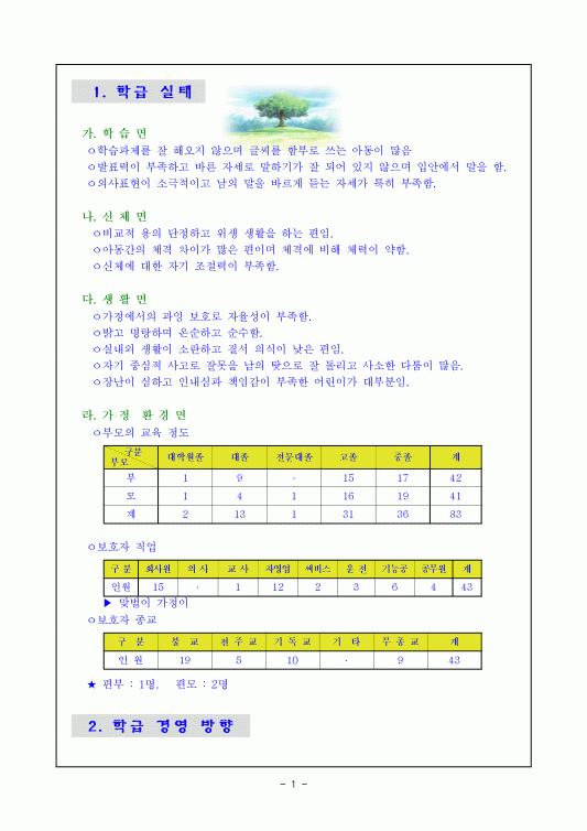 학급경영록 레포트 자료