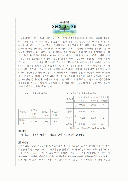 열악한 특수교육에 관한 고찰