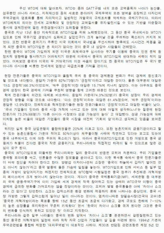 중국의 WTO가입과 한국에 미치는 영향