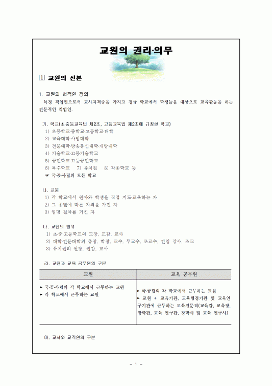 [사범/법학] 교원의 권리와 의무