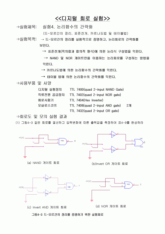 논리함수의 간략화