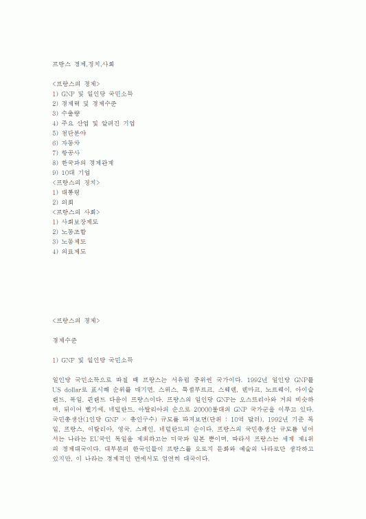 프랑스 경제,정치,사회