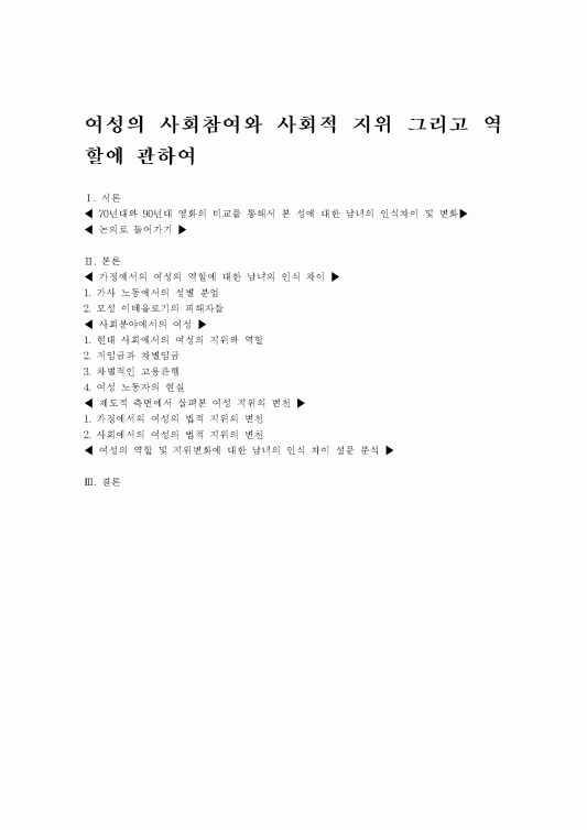 여성의 정치 및 사회참여와 사회적 지위 그리고 역할에 관하여