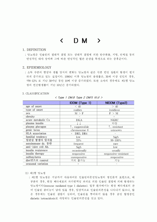 당뇨 diabetes mellitus