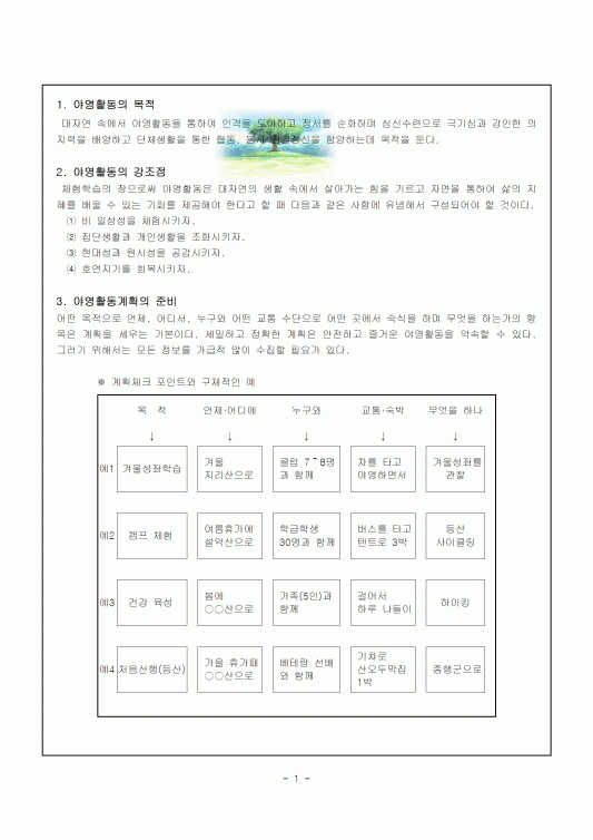 야영활동 운영 계획
