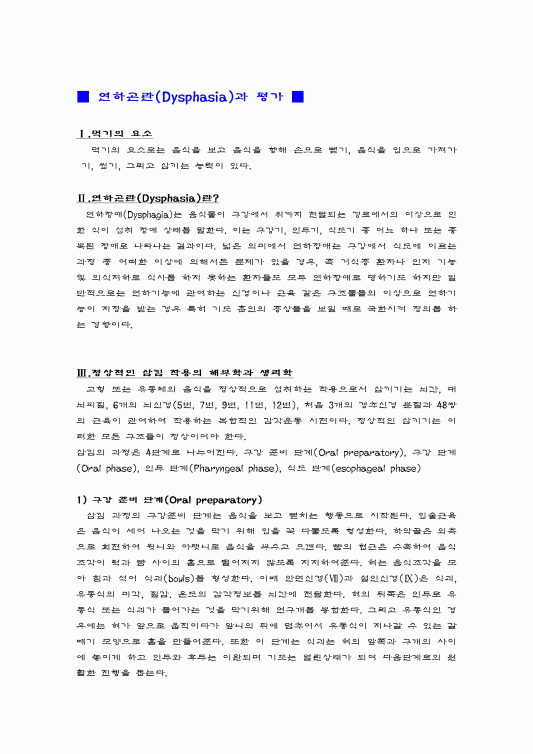 [논문] 연하곤란