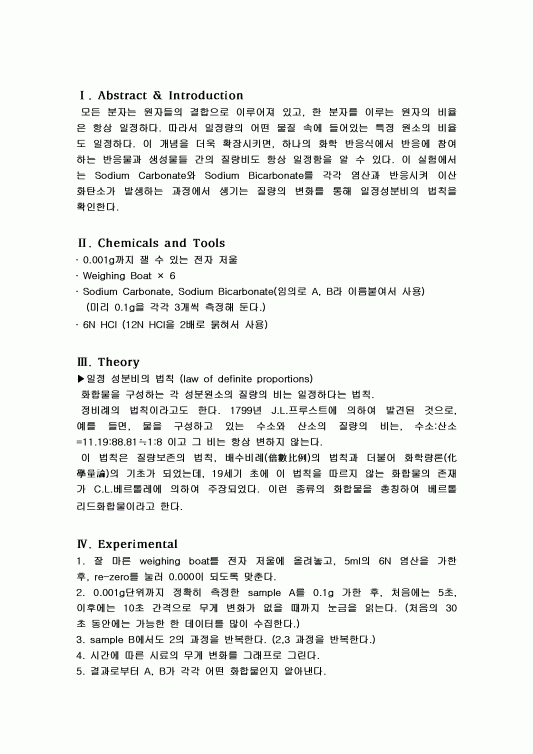 [분석/조사] 수소이야기