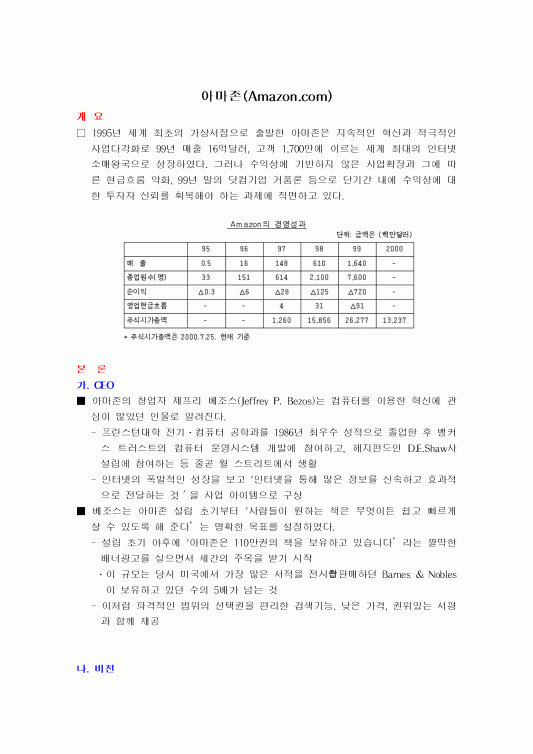 가상서점 아마존의 성공사례