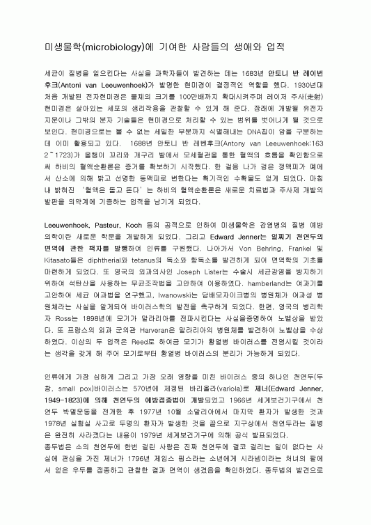 미생물학에 기여한 사람들 (생애와 업적)