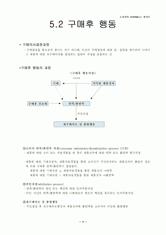 소비자의사결정과정- 구매후행동