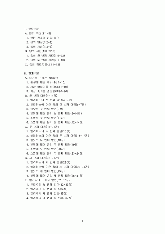 욥기 문학적 이해