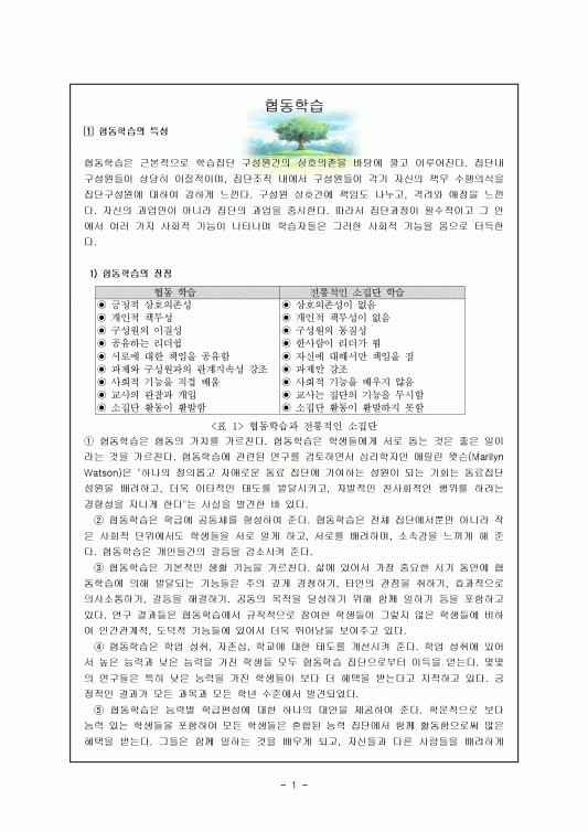 협동학습의 특성, 기본원리, 모형, 운영지침