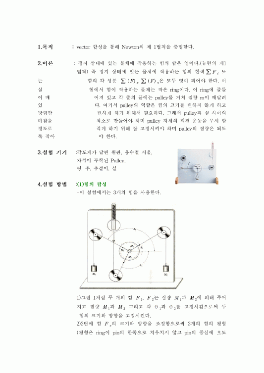 [물리실험보고서]힘의 평형