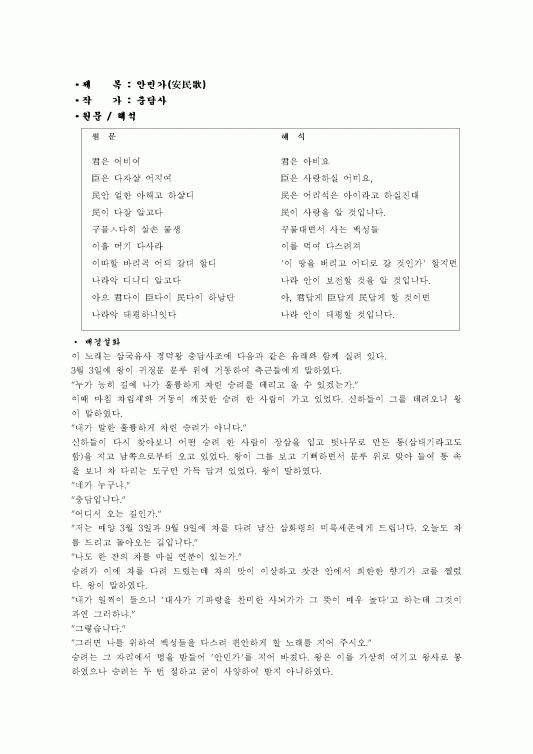 삼국유사에 수록된 향가 14수의 원문, 해석, 배경설화