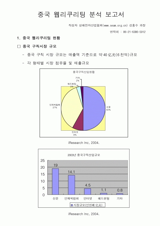 중국웹리쿠리팅시장분석