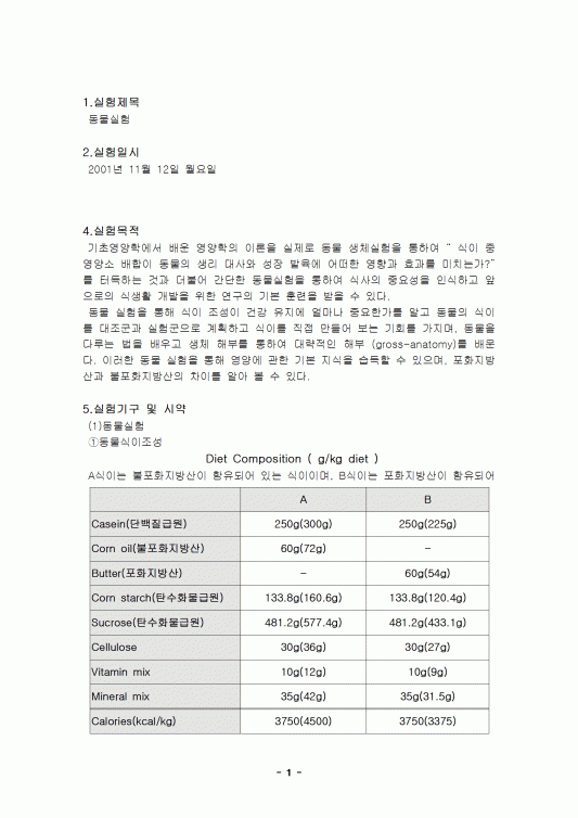 영양판정 쥐해부실험