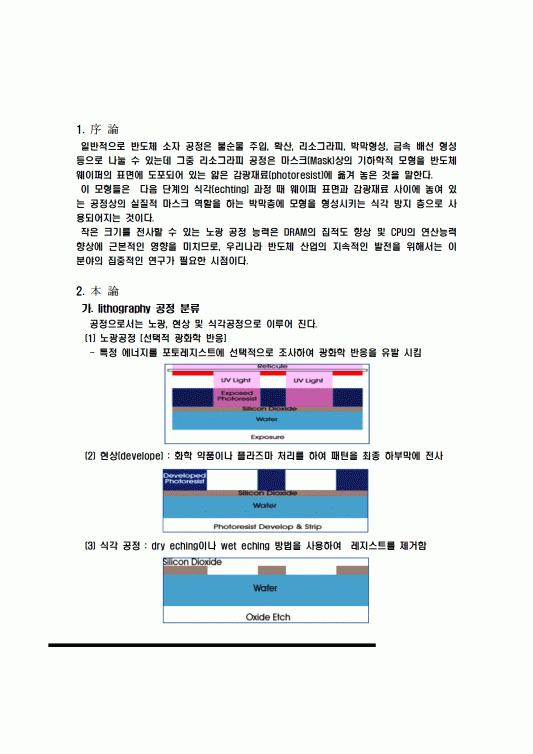 photoresist에 대하여