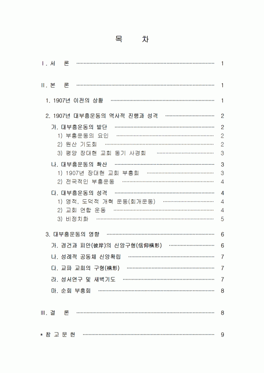 한국교회사 대부흥운동