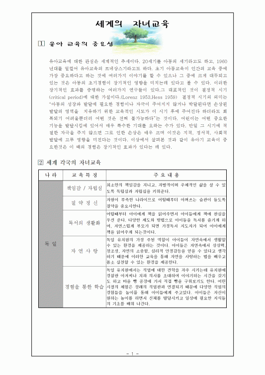 세계의 자녀교육