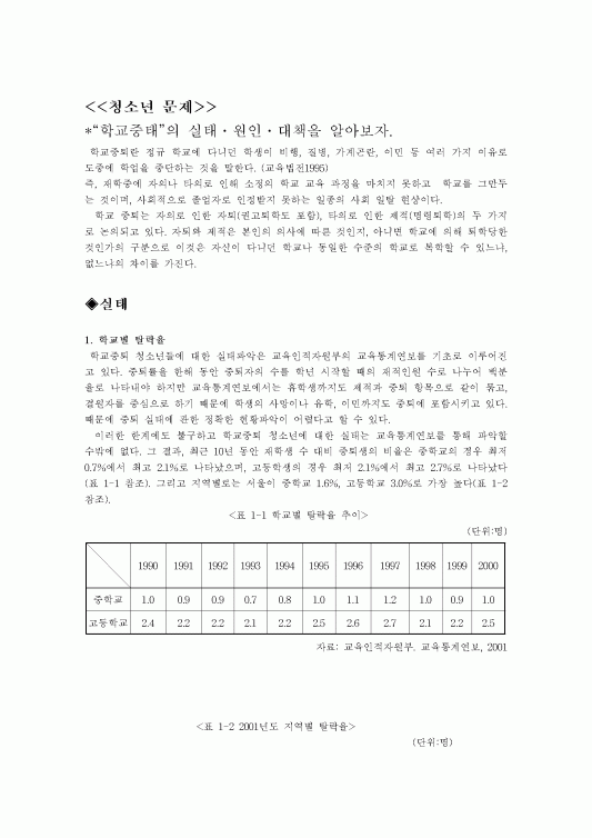 청소년 문제-학교중태의 실태와 그 대안