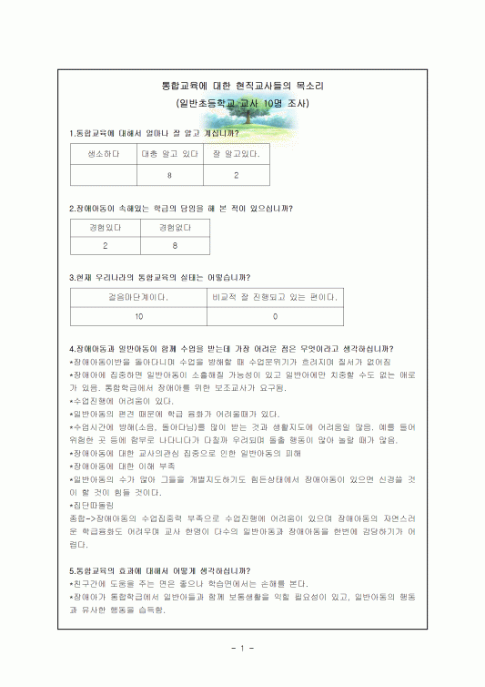 통합교육에 관한 교사들의 생각 - 10명의 초등학교 선생님의 설문을 바탕으로