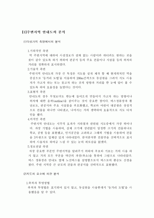 지하철노선도의 분석