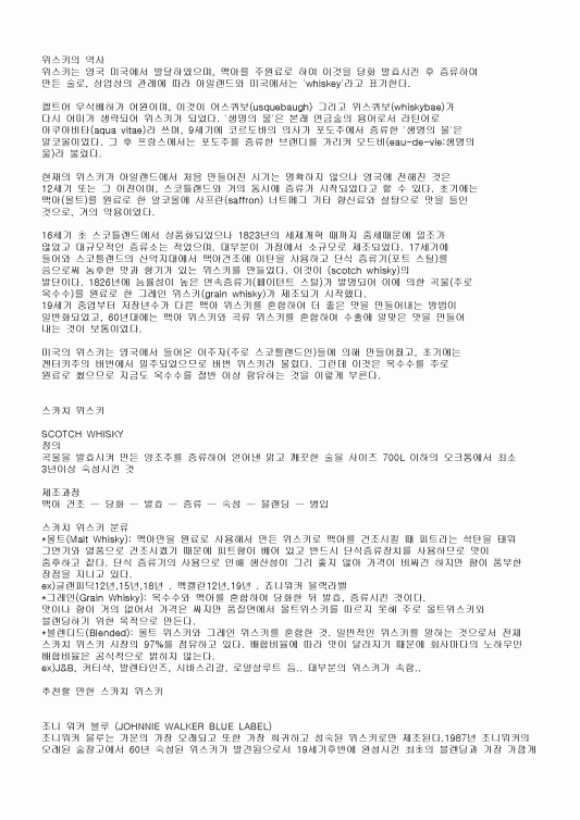 위스키의 역사