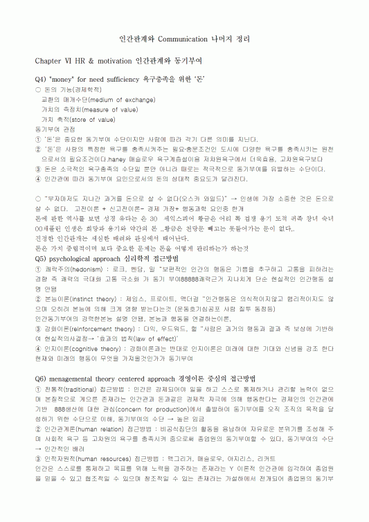 인간관계와 커뮤니케이션