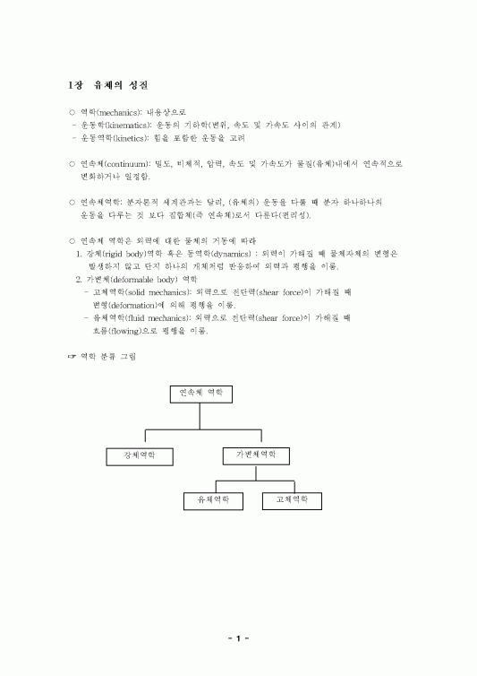 유체역학 레포트 자료