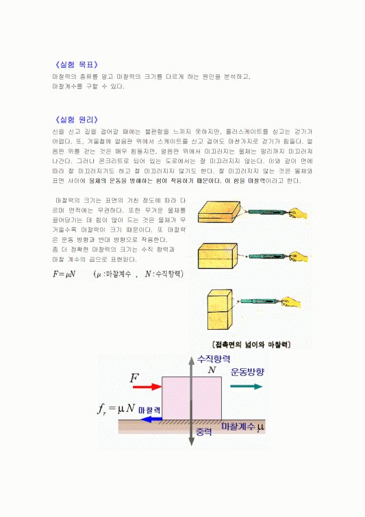 마찰계수 측정 최대정지마찰력 운동마찰력 경사면에서의 마찰계수 평지에서의 마찰계수