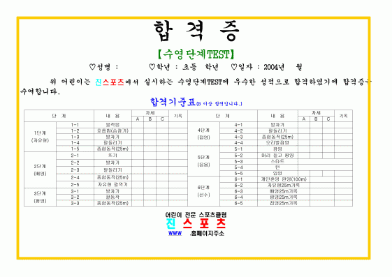 단계 테스트-합격증