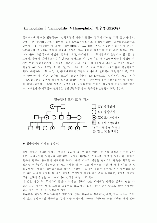 Hemophilia 레포트 자료