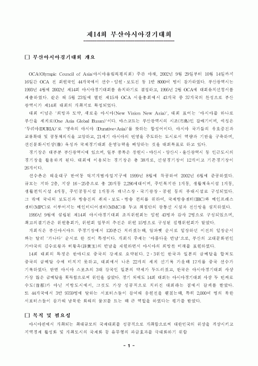 지역경제활성화정책