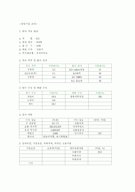 상장기업 조사