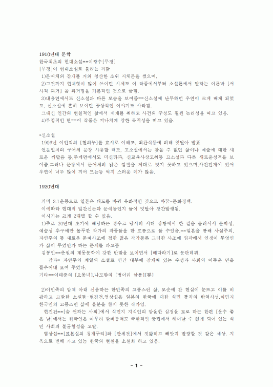 한국의 문학사의 시대적 흐름과 문학 이론(기원)