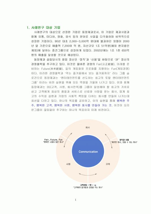 동양제과의 경영분석