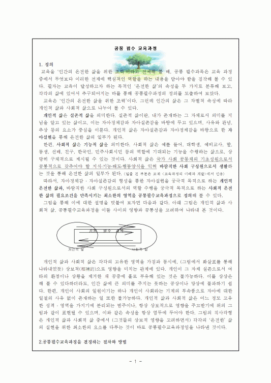 공통 필수 교육과정
