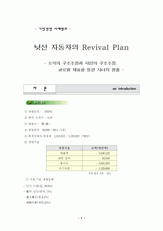 국제경영(닛산의 리바이벌플랜)