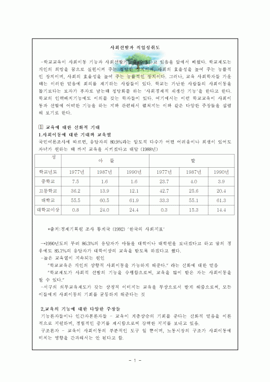 사회선발과 직업성취도