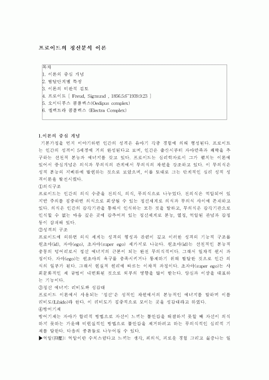 프로이드  정신분석 이론
