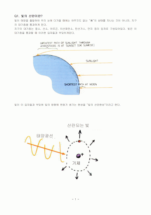 하늘은 푸른데 노을은 왜 붉을까?