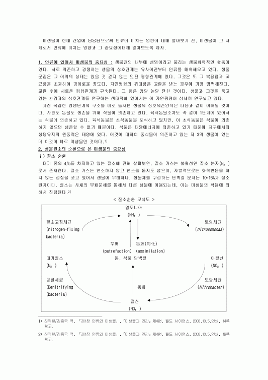 [자연과학] 미생물의 산업적 이용 [분석/조사]