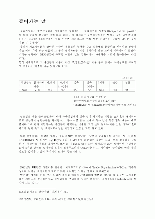 국제마케팅과 우리기업의 경영전략
