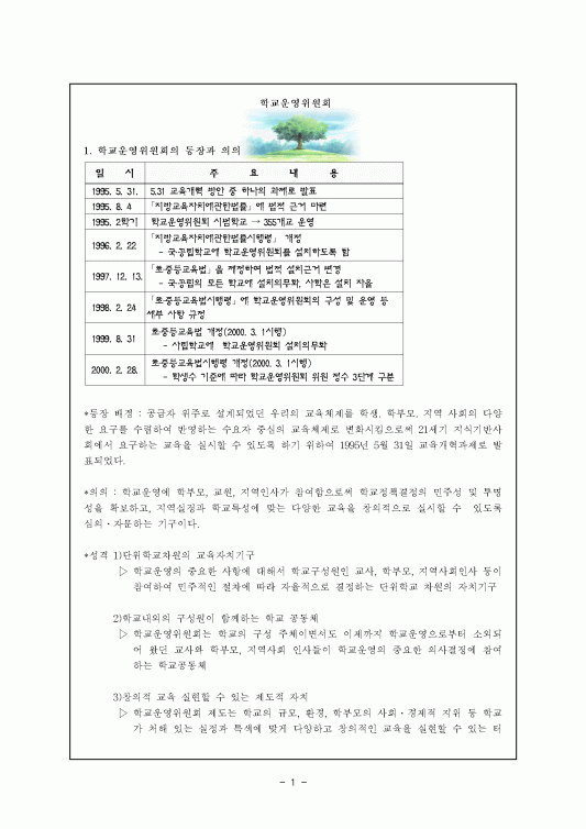 `학교운영위원회`에 관한 전반적 이해
