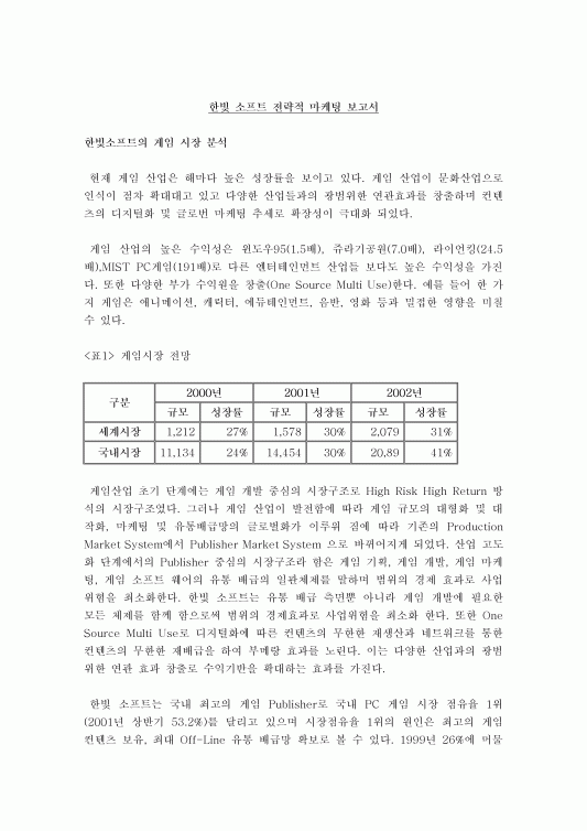 한빛소프트 마케팅 전략