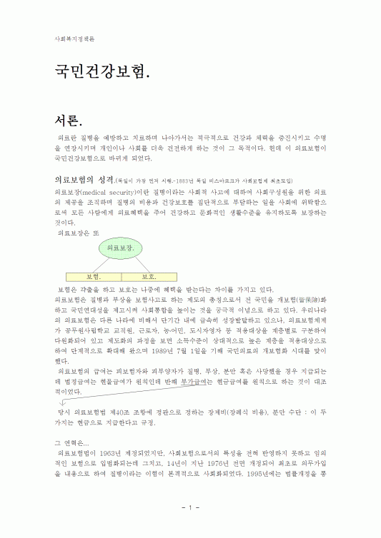 국민건강보험과 문제점.