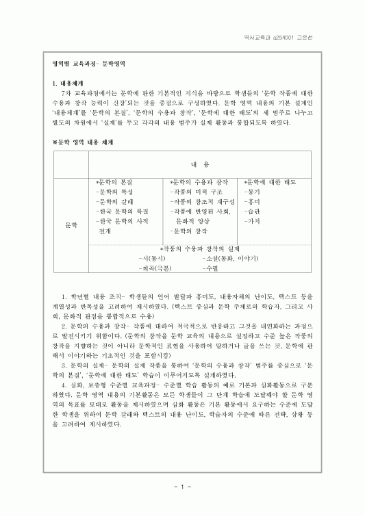 영역별교육과정-문학